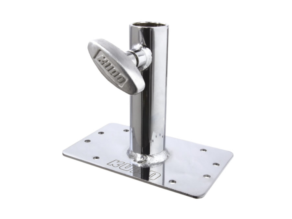 Buy - Kupo Junior Wall Plate - Production Gear Ltd - Broadcast and Professional Cameras ...